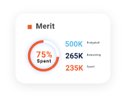 Resources : Decusoft