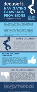 Clawback Provisions in Compensation Plans- Navigation Guide | Decusoft