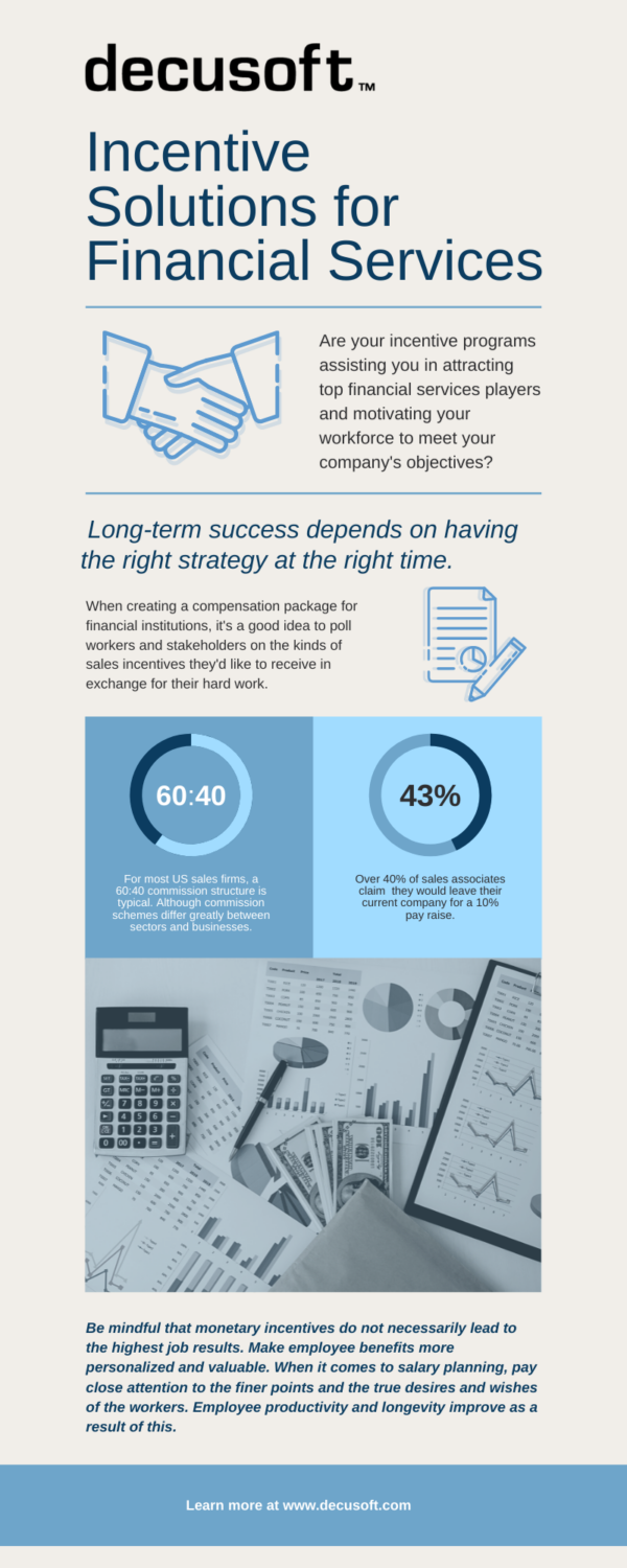 Incentive Planning for Financial Services | Decusoft