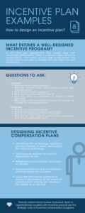 Incentive Plans Are Essential - Real World Examples | Decusoft