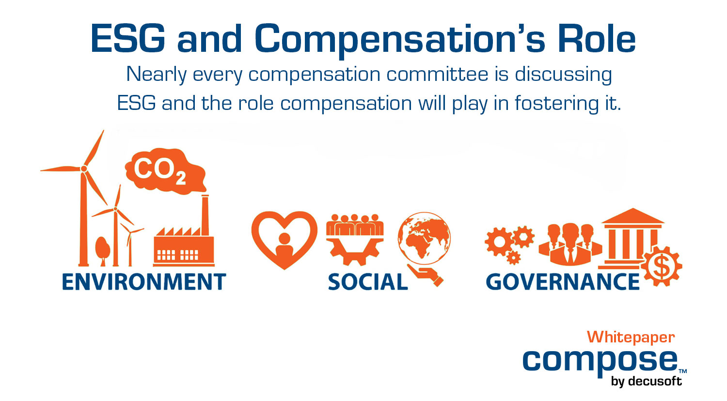 ESG - How Compensation Can Help | Decusoft