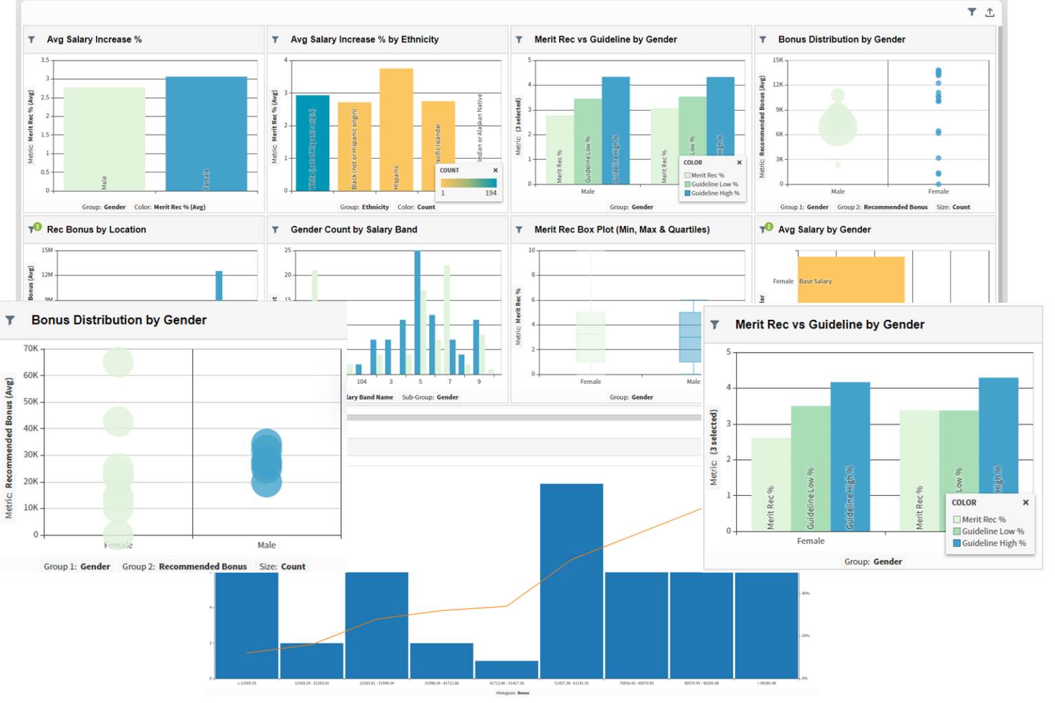 Compensation Reporting & Analytics | Compose by Decusoft