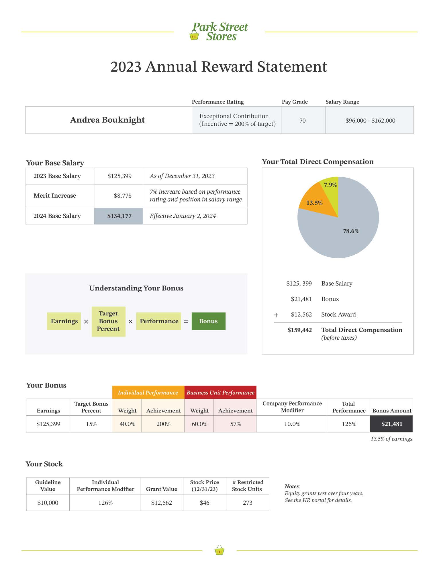 Employee Benefits Communication Software | decusoft