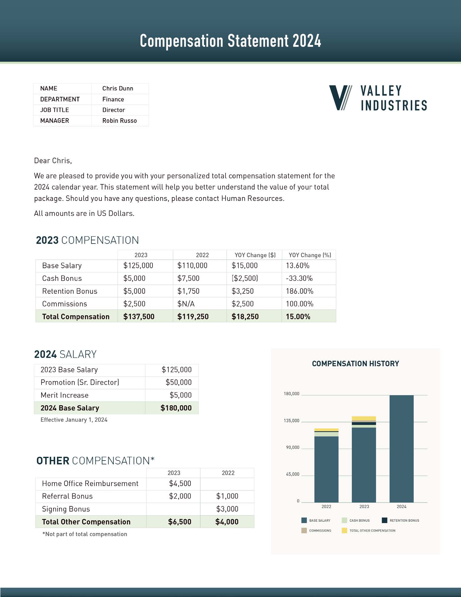 Employee Benefits Communication Software | decusoft