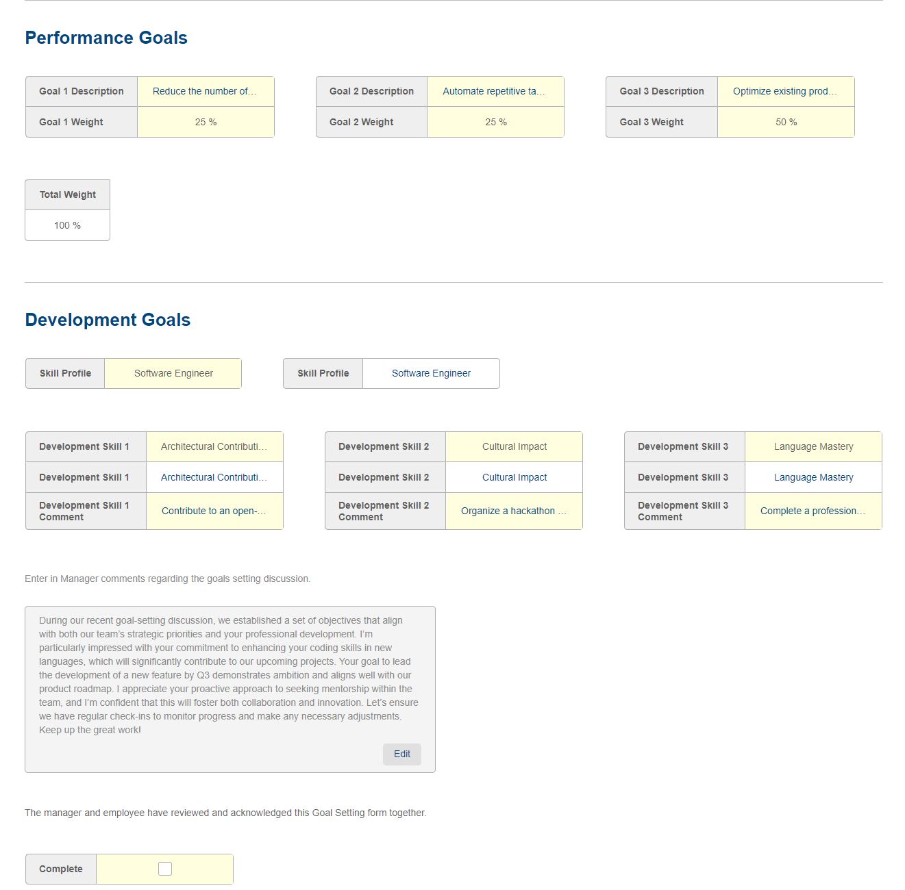 Performance Management | Bonus & Merit Alignment