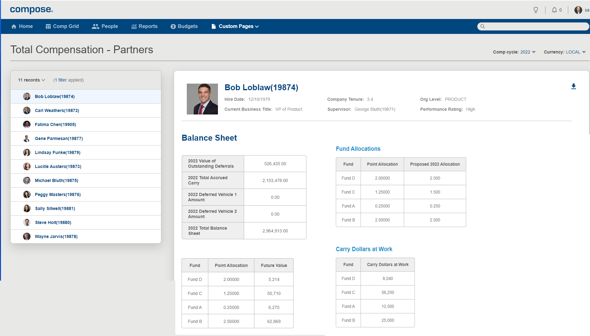 Carried Interest Management | Compose by Decusoft